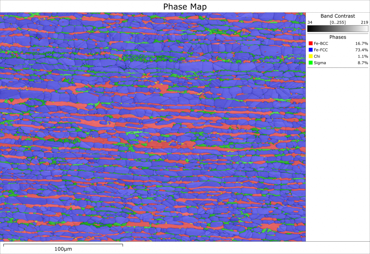 Displaying EBSD Data - Oxford Instruments